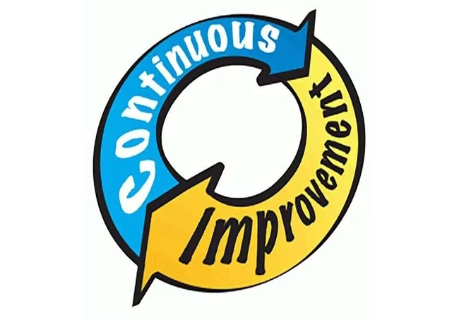 ECM Full Form: Enterprise Content Management