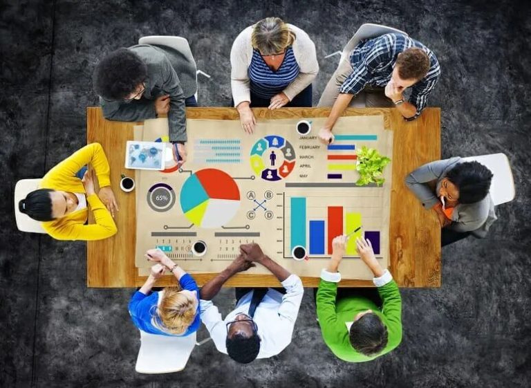 Overview of Types of Appeal in Advertising | Ginger Media Blog